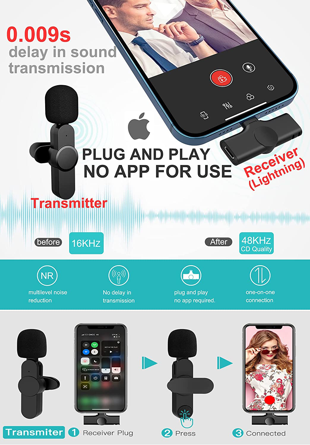 Micro-cravate sans fil Plug-Play amélioré 2021 pour iPhone iPad ...