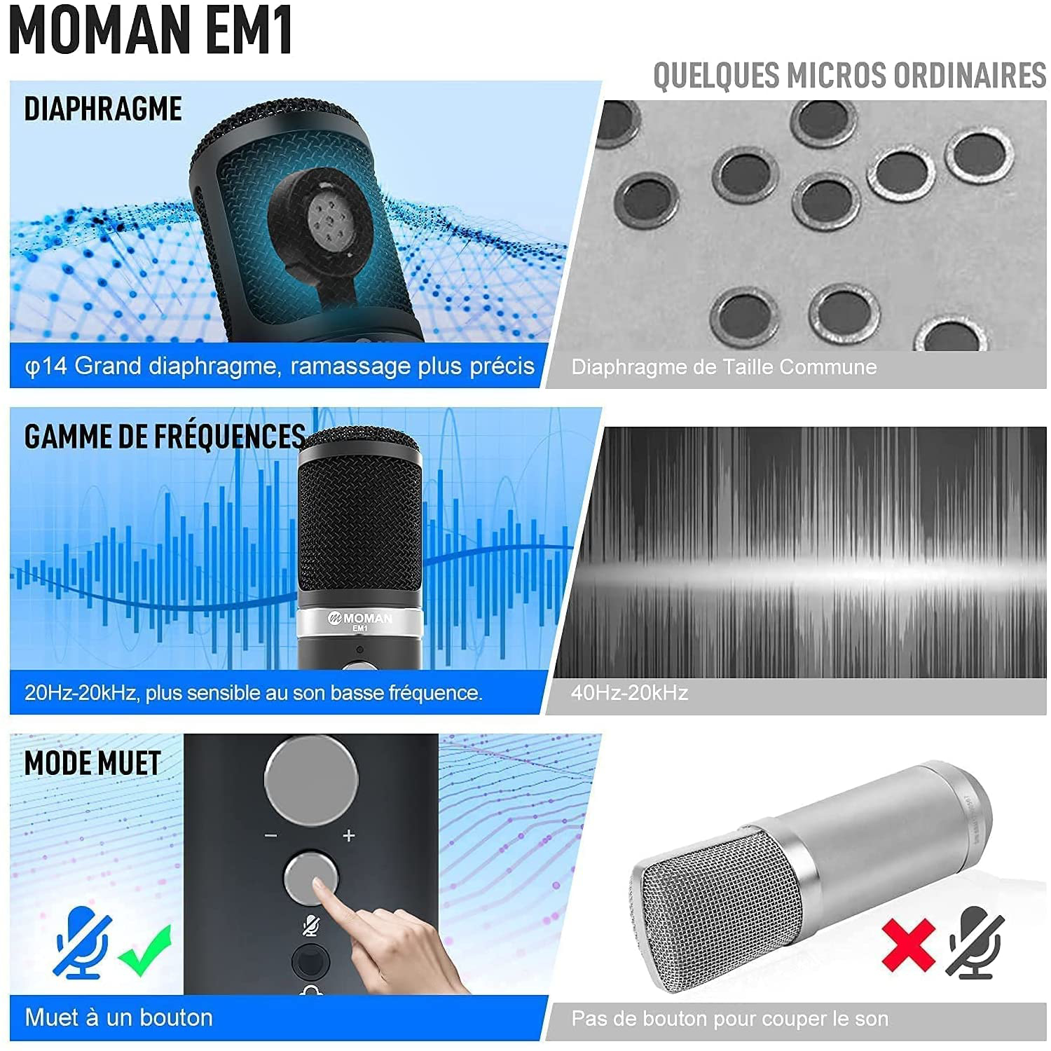Moman EM1 Microphone-USB-PC-Gaming-Condenseur Micro Cardioid plug and ...