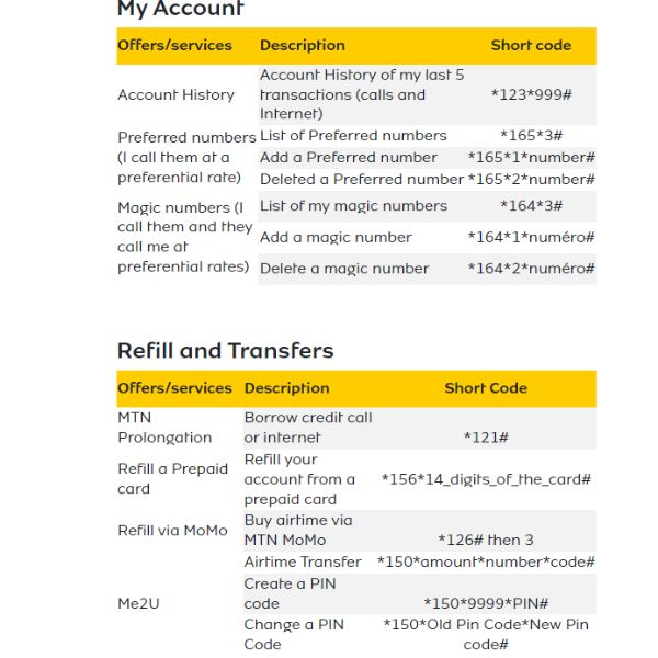 AcheteVotre modem-mifi-mtn-m022-4g-lte-150-mbps-10-utilisateurs-1-go-de ...